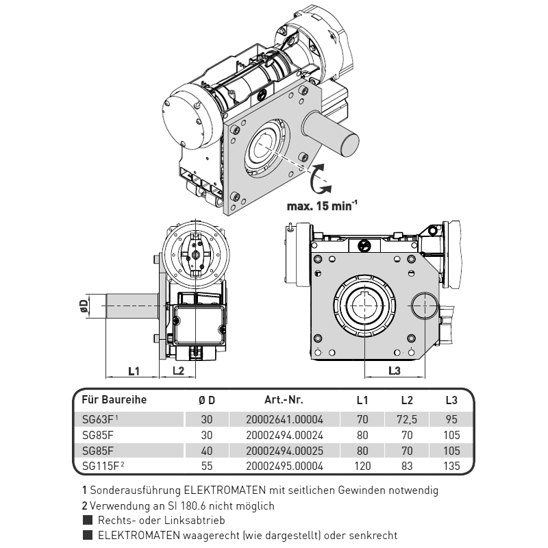 GfA Anroll-Drehmomentstütze für Aufsteck Elektromat SG63F | kompetenter ...